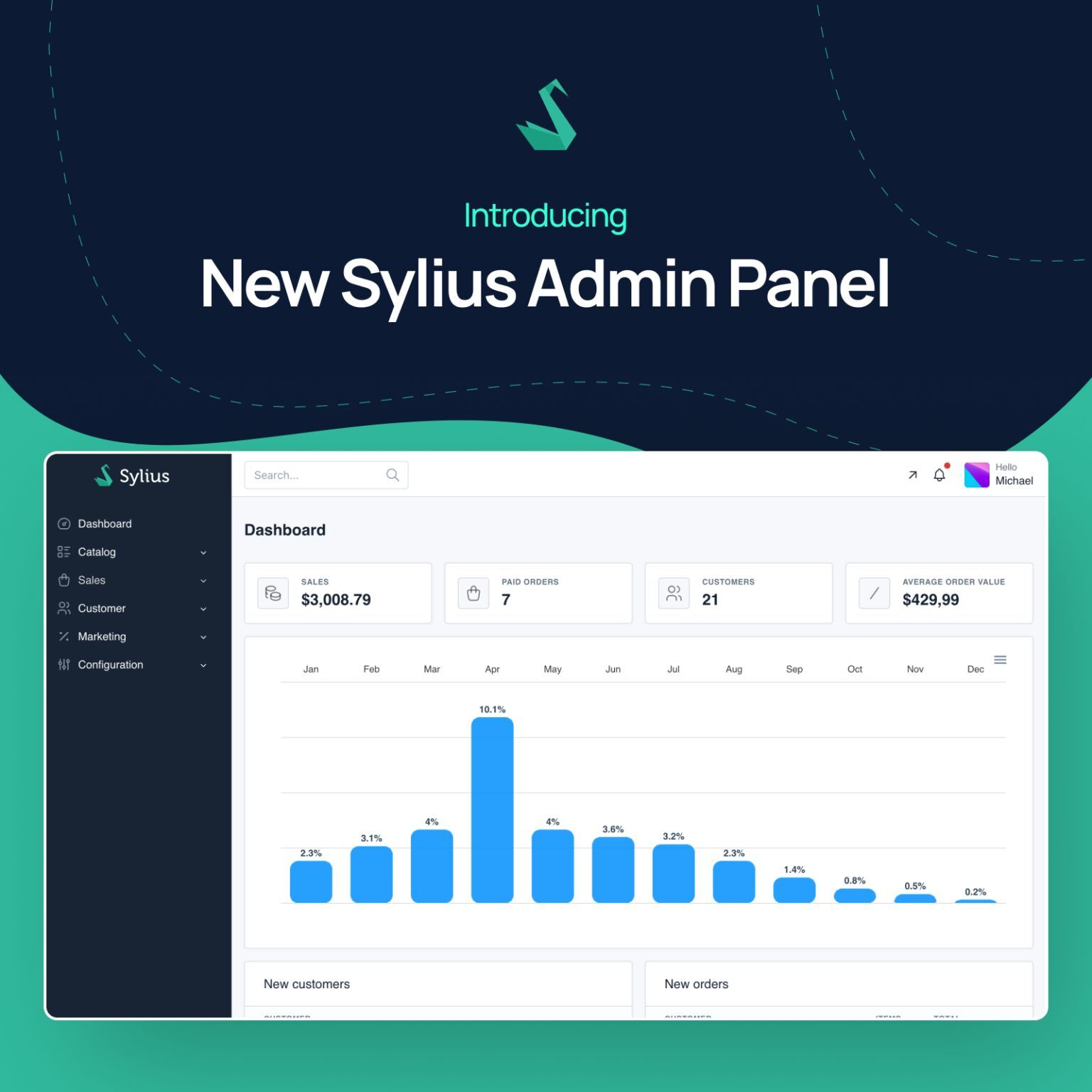 Month of Sylius: September 🌰